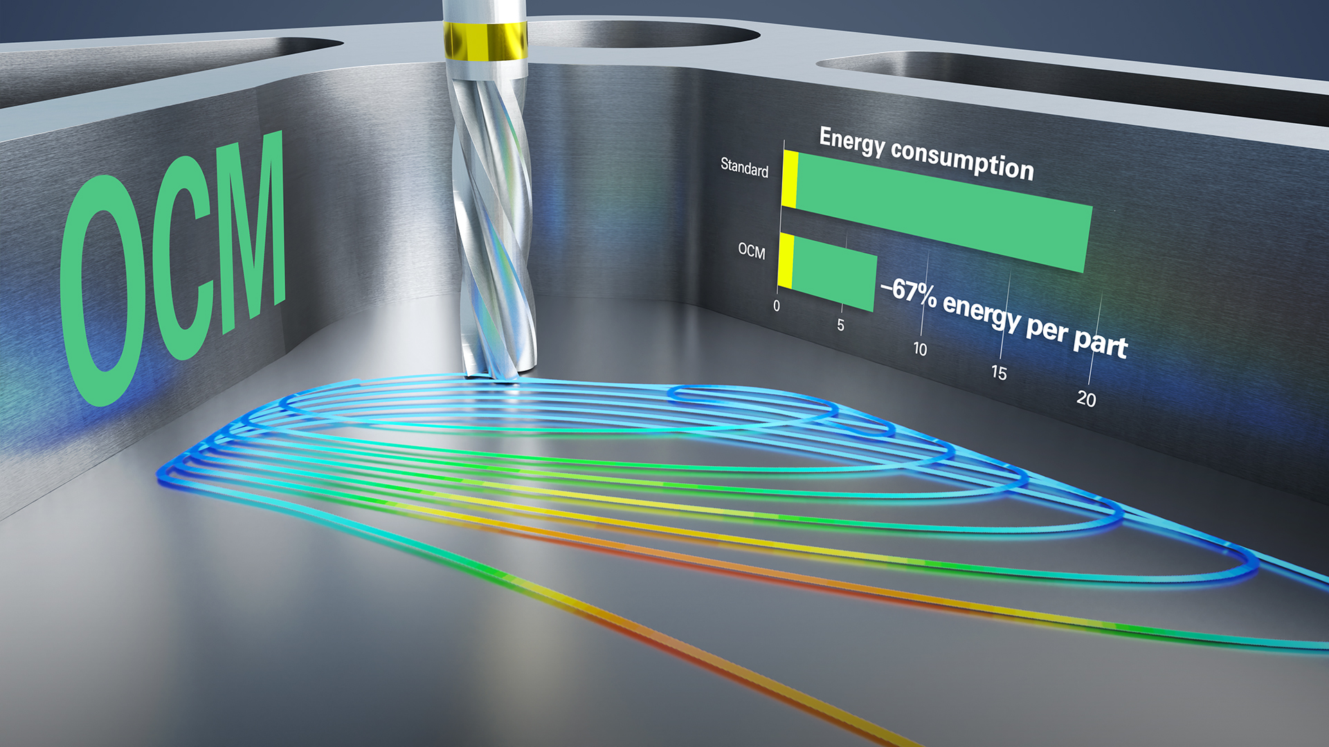 HEIDENHAIN | Controls, encoders, and digital readouts
