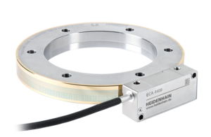 Cutting-edge encoders for robotics | HEIDENHAIN
