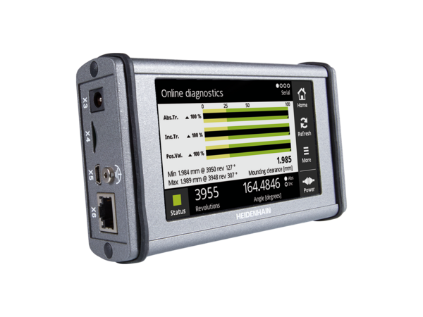 Encoder testing and analysis of HEIDENHAIN encoders