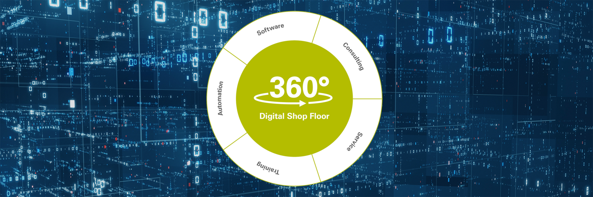 Digital Shop Floor for manufacturing | HEIDENHAIN