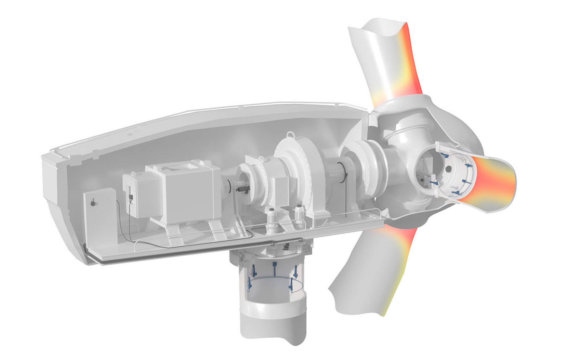 Sensors and encoders for wind turbines | HEIDENHAIN