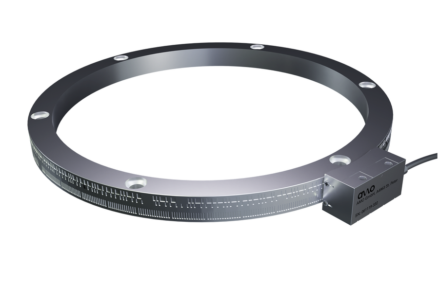 Cutting-edge encoders for robotics | HEIDENHAIN