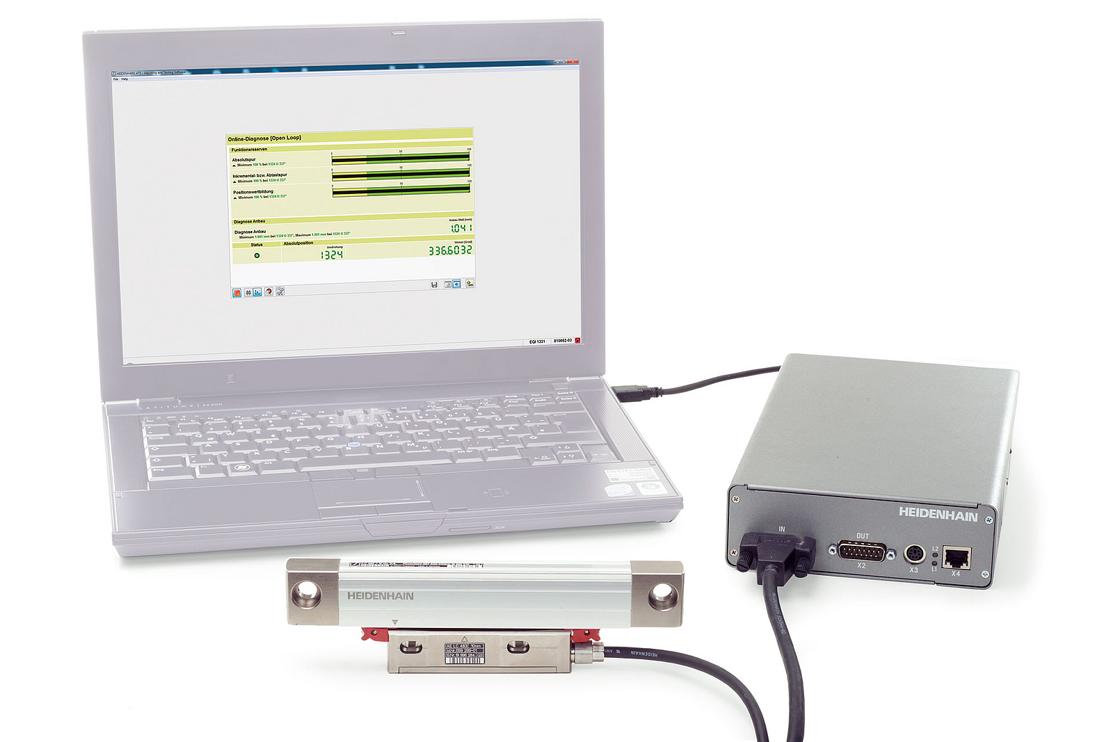 Testing and Inspection Units: Two Devices, Numerous Possibilities