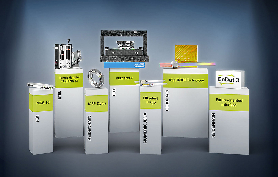 HEIDENHAIN | Controls, encoders, and digital readouts