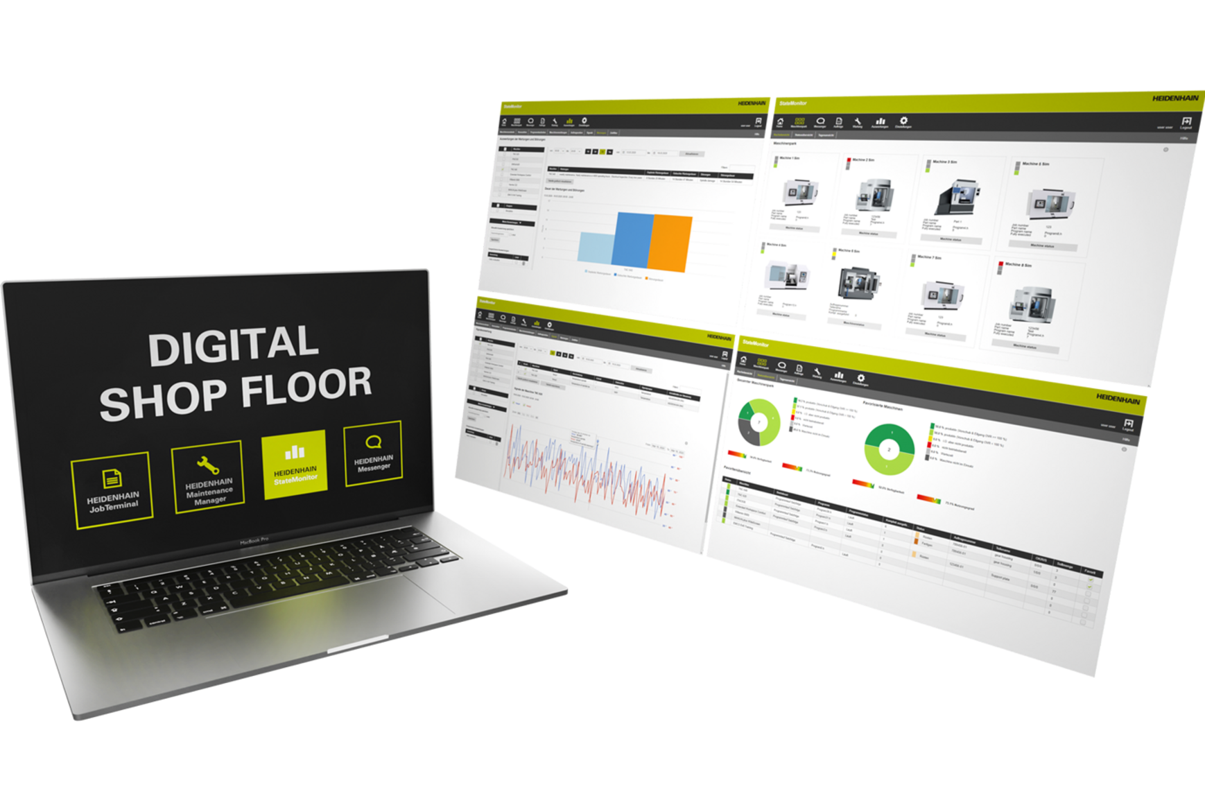 Digital Shop Floor software solutions | HEIDENHAIN