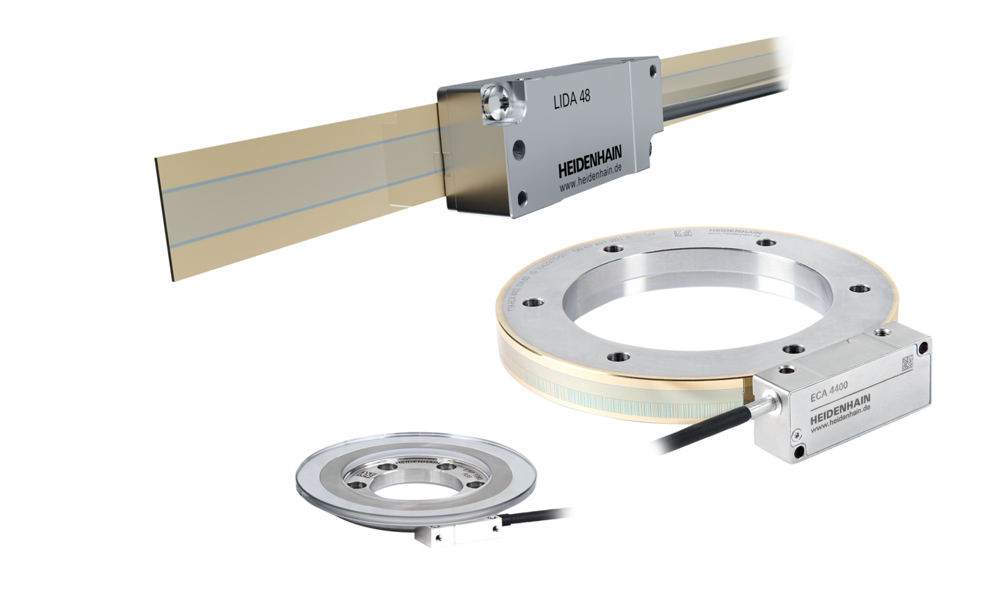 Encoders for printing machines | HEIDENHAIN